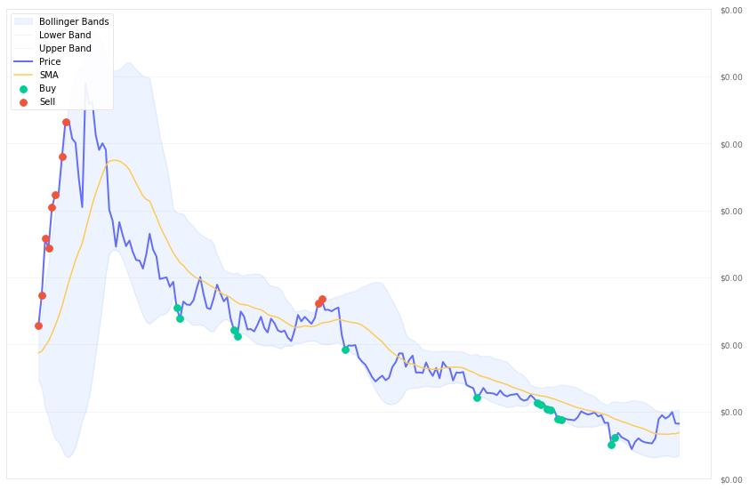 Gluteus Maximus by Virtuals MACD