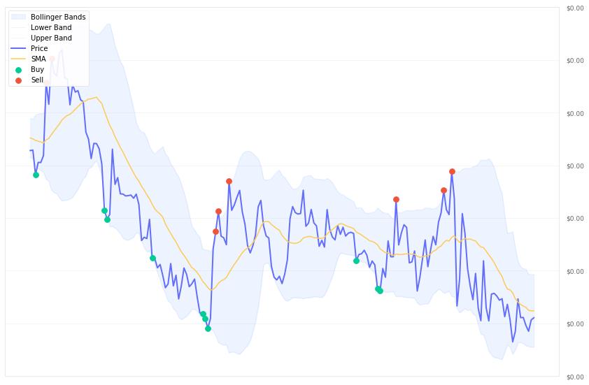 Hamster Boillinger Bands