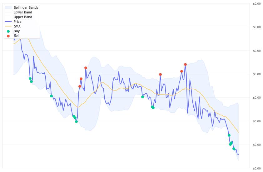 Hamster Boillinger Bands