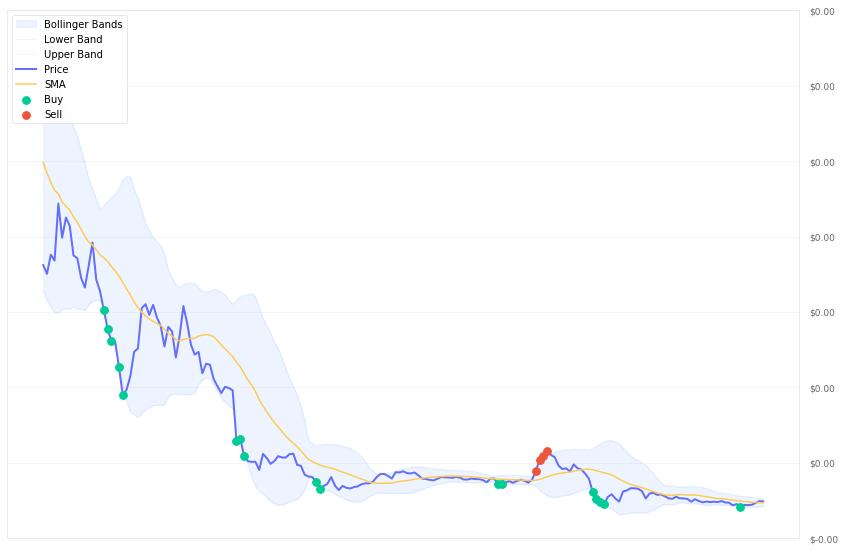 Jerry The Turtle By Matt Furie Полосы Боллинджера