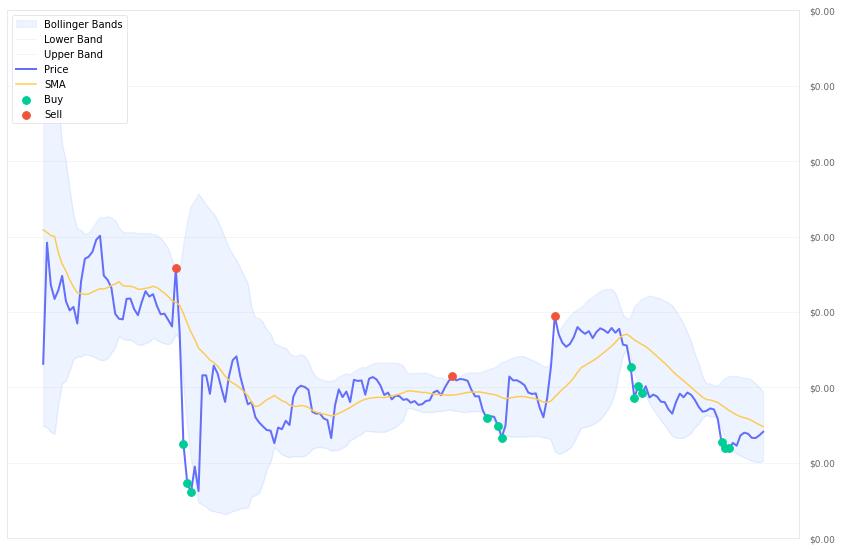 Kekius Maximus (kekiusmaximus.army) Boillinger Bands