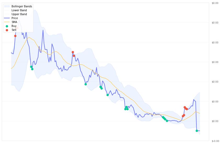 Landwolf 0x67 Полосы Боллинджера