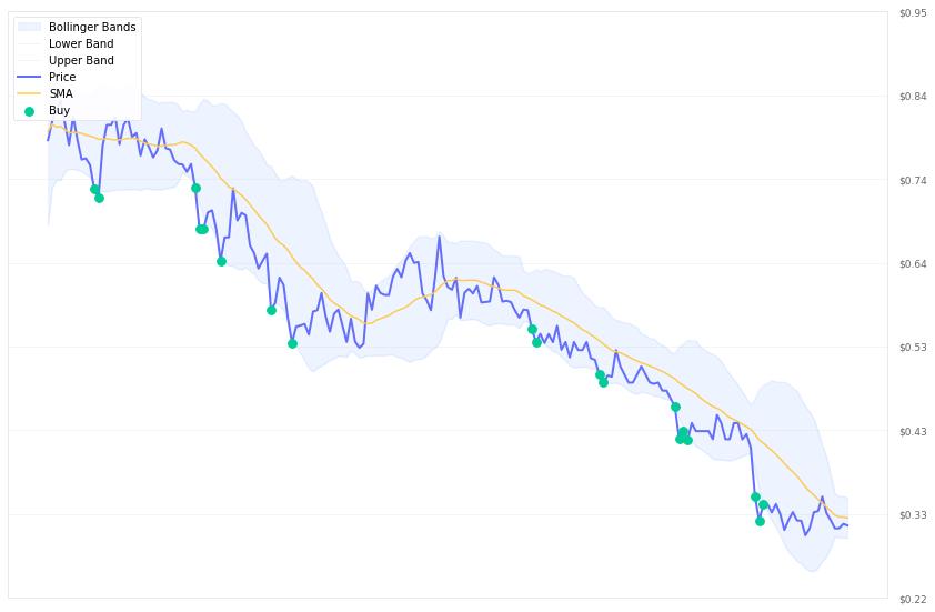 Pluton Полосы Боллинджера