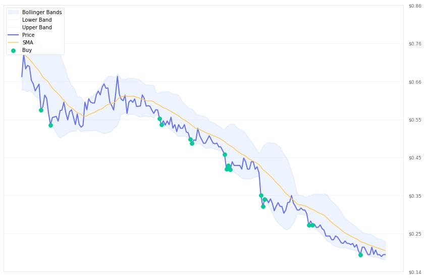 Pluton Полосы Боллинджера
