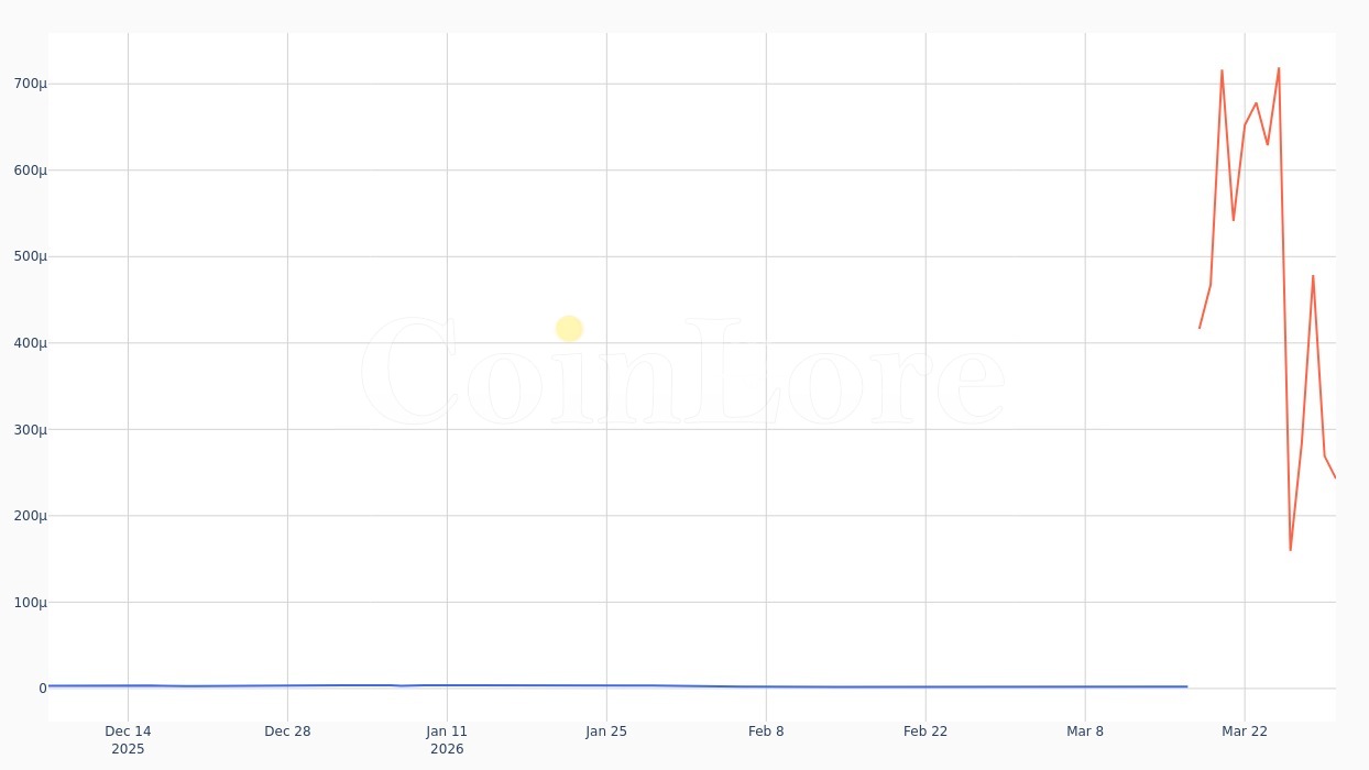 Kaspy краткосрочный прогноз курса