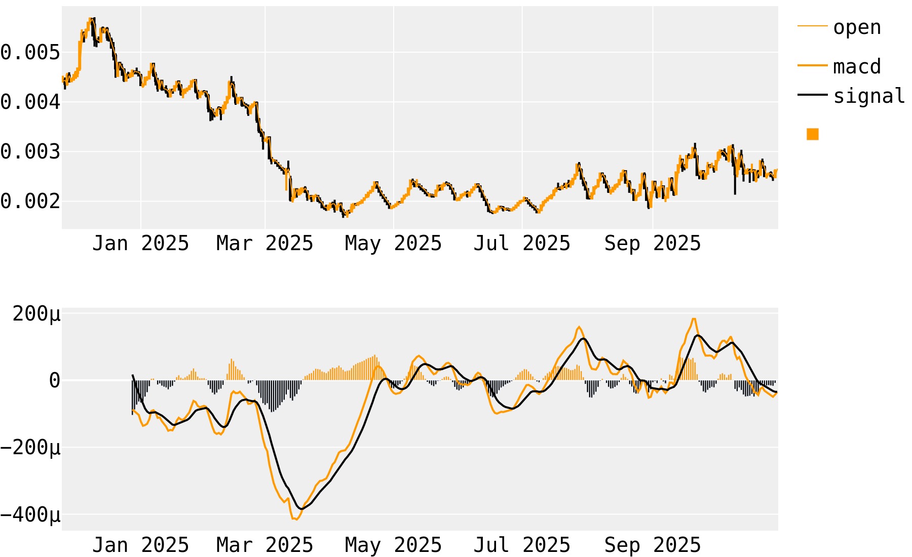 Infinity Rocket Token SMA