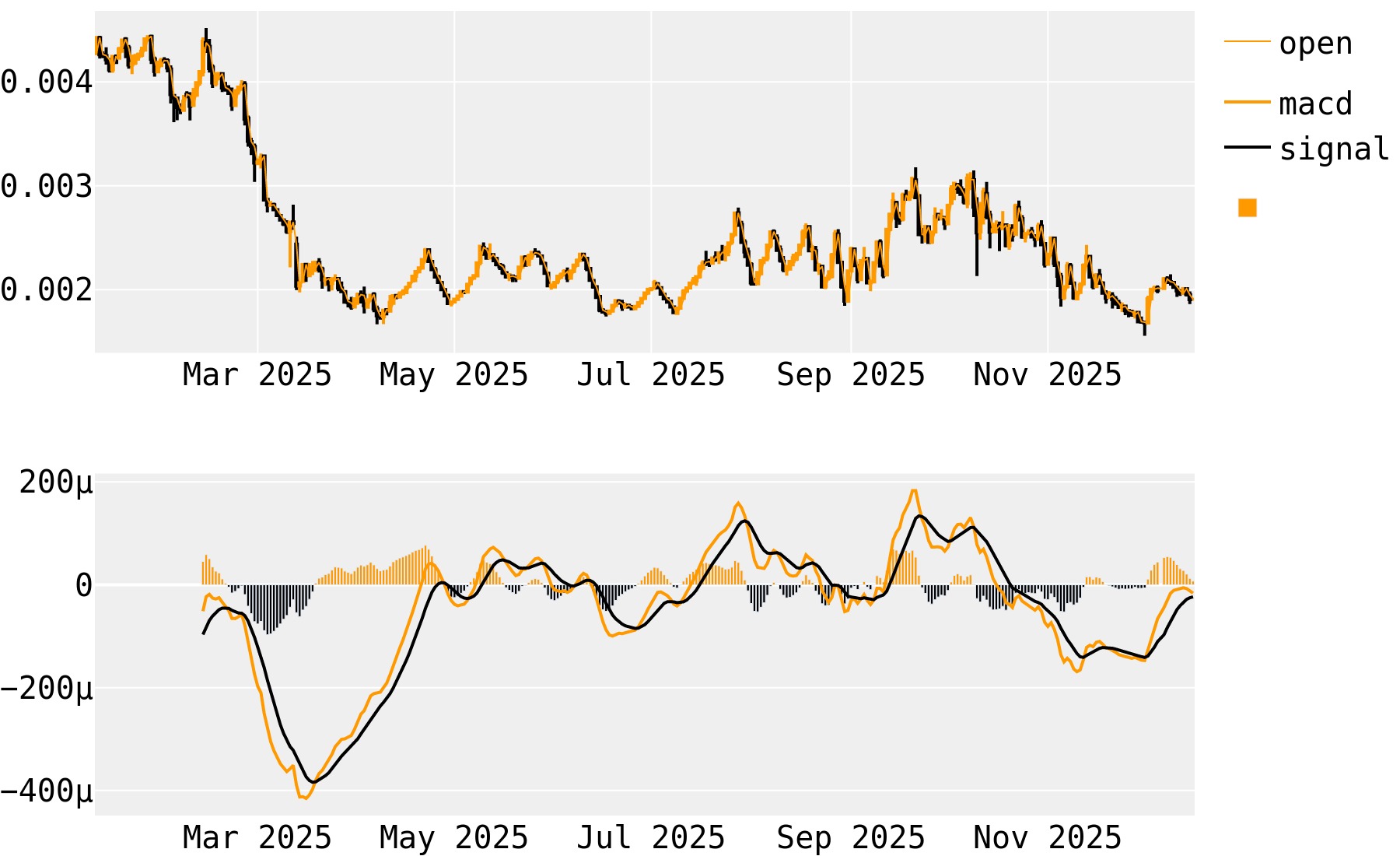 Infinity Rocket Token SMA