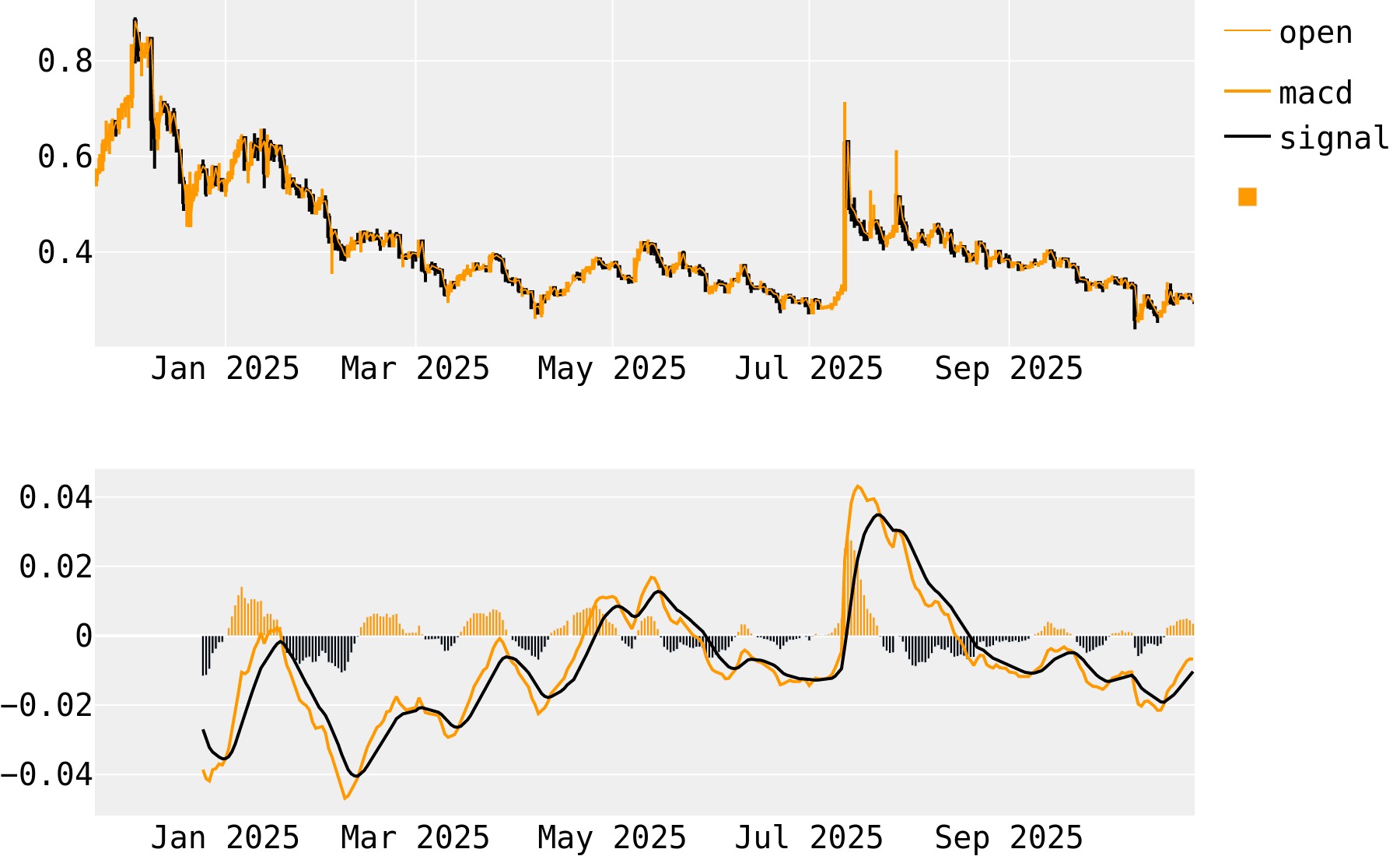 Kyber Network Crystal Legacy SMA