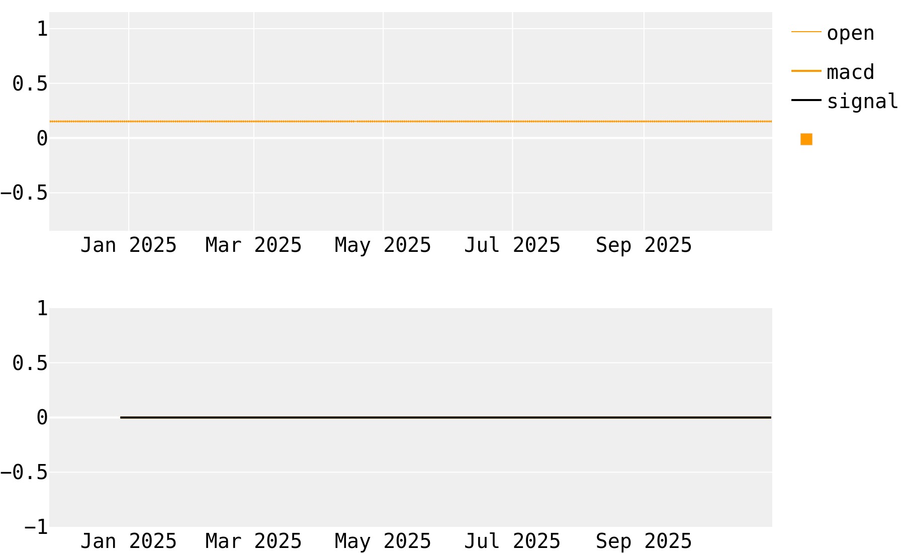 Land Of Conquest SLG SMA