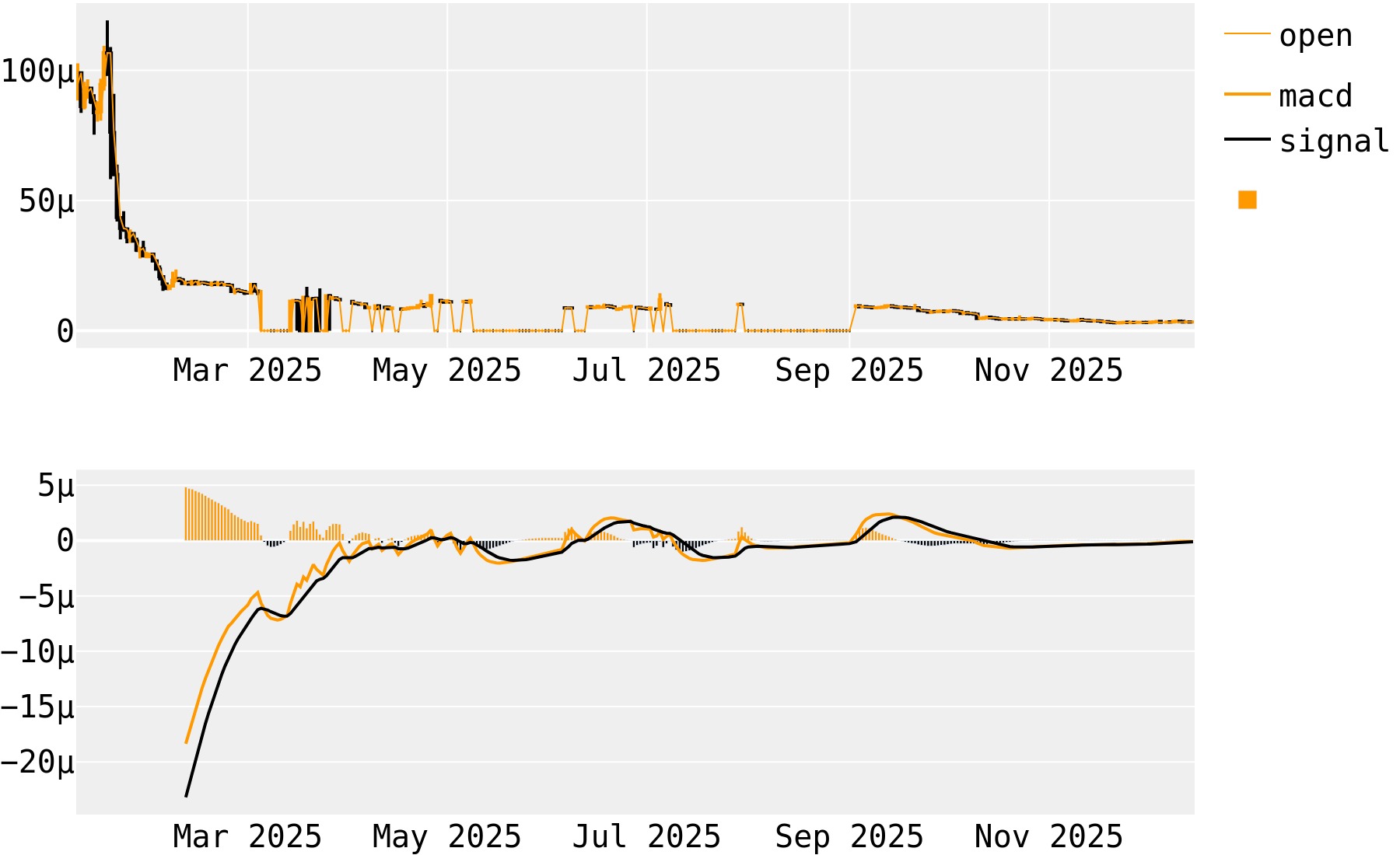 MAGA (maga-hat.vip) SMA