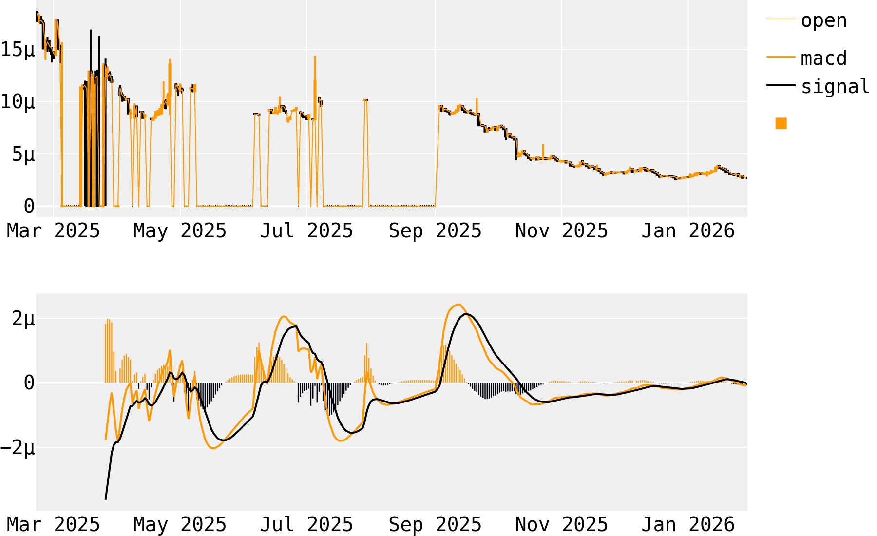 MAGA (maga-hat.vip) SMA