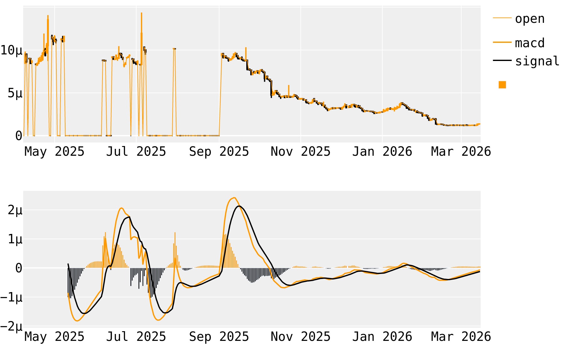MAGA (maga-hat.vip) SMA