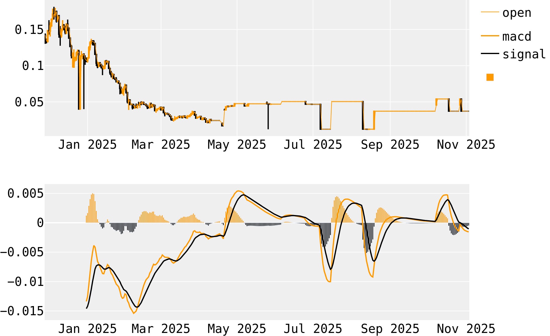Terra Virtua Kolect SMA