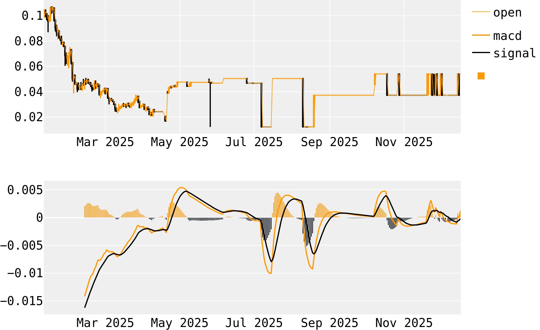 Terra Virtua Kolect SMA