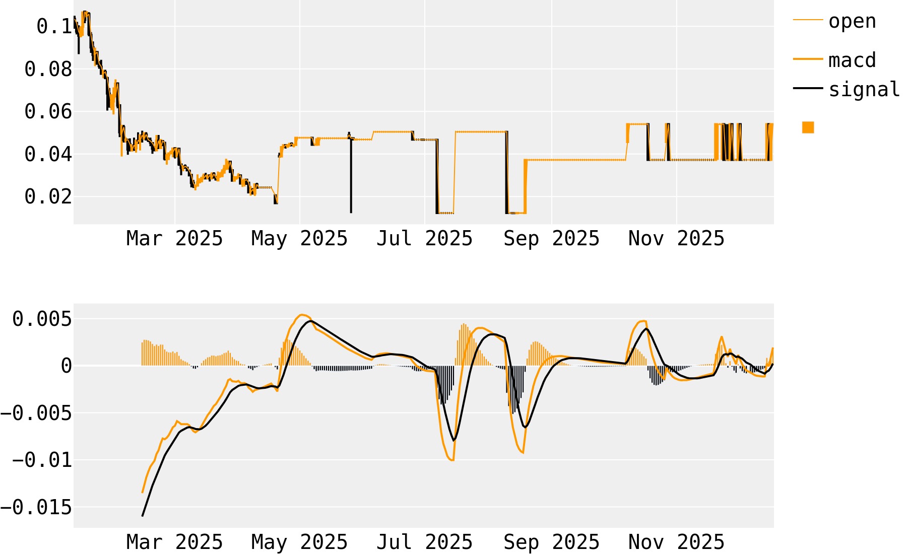Terra Virtua Kolect SMA
