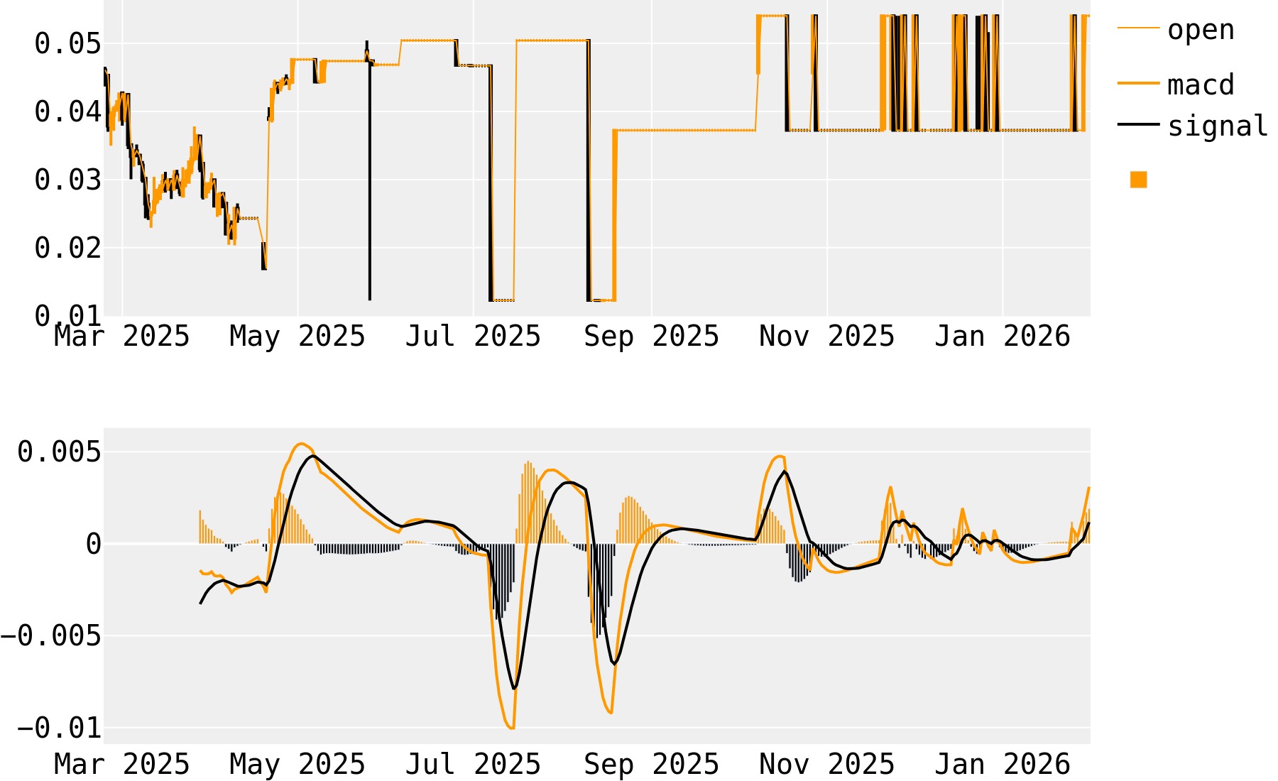 Terra Virtua Kolect SMA