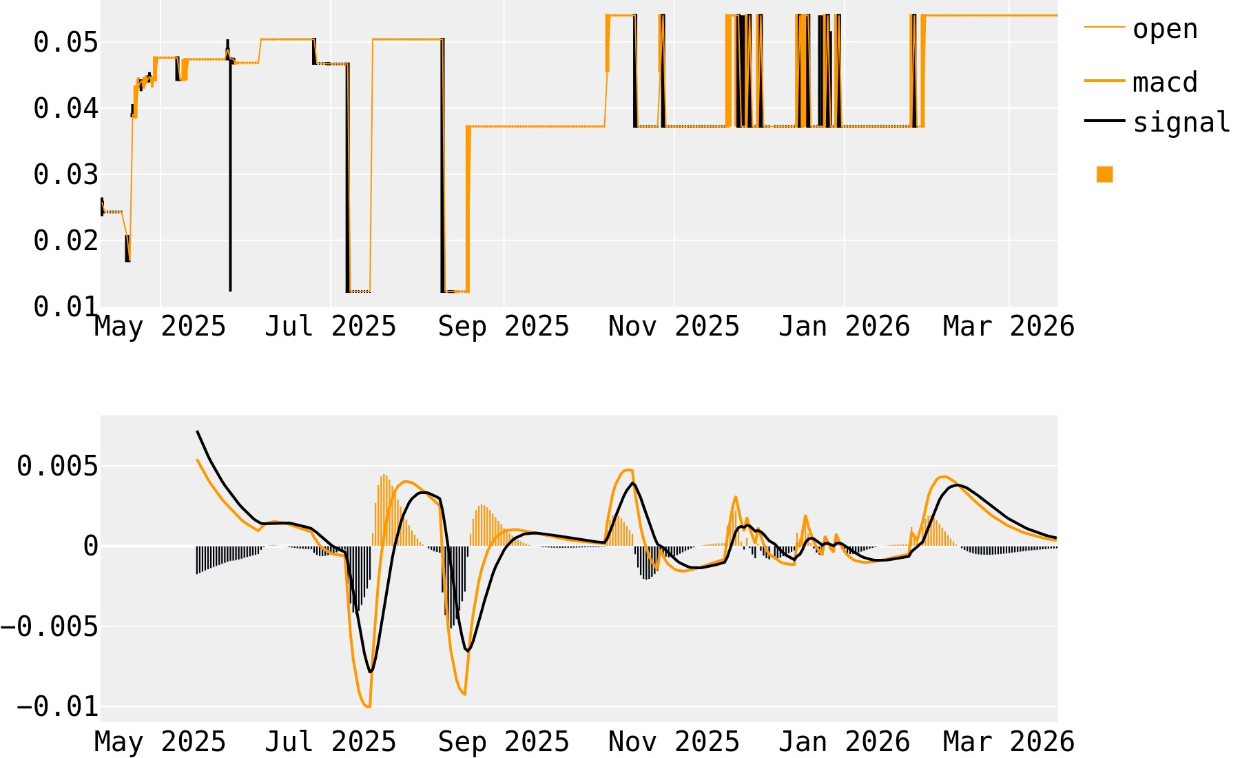 Terra Virtua Kolect SMA
