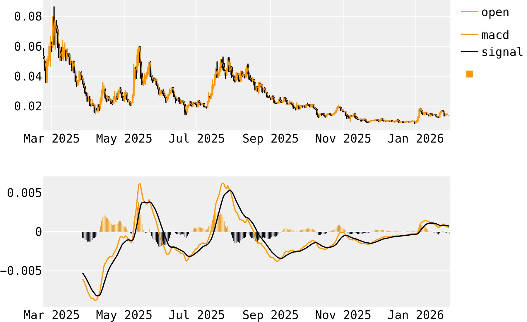 Unicorn Fart Dust SMA