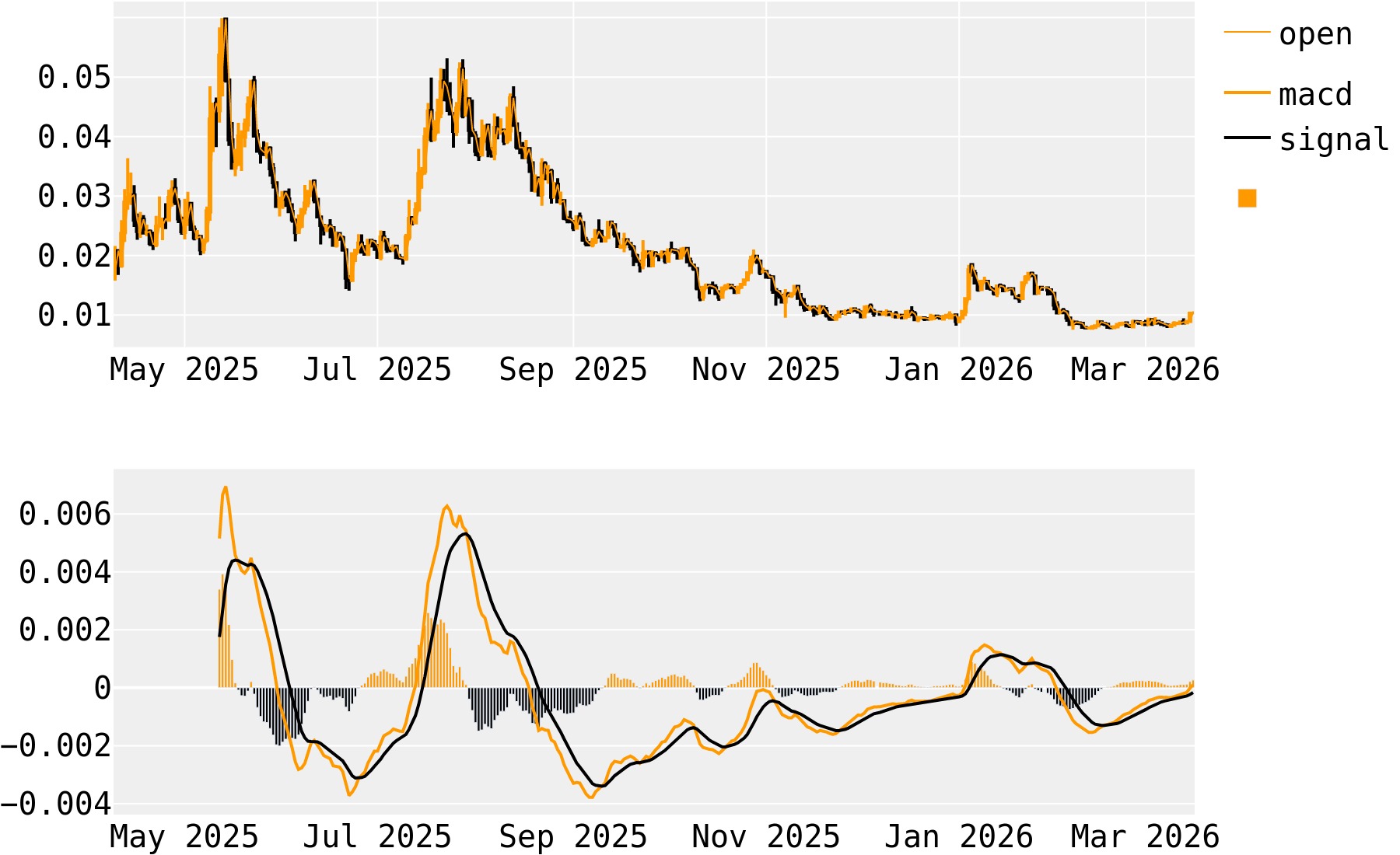 Unicorn Fart Dust SMA